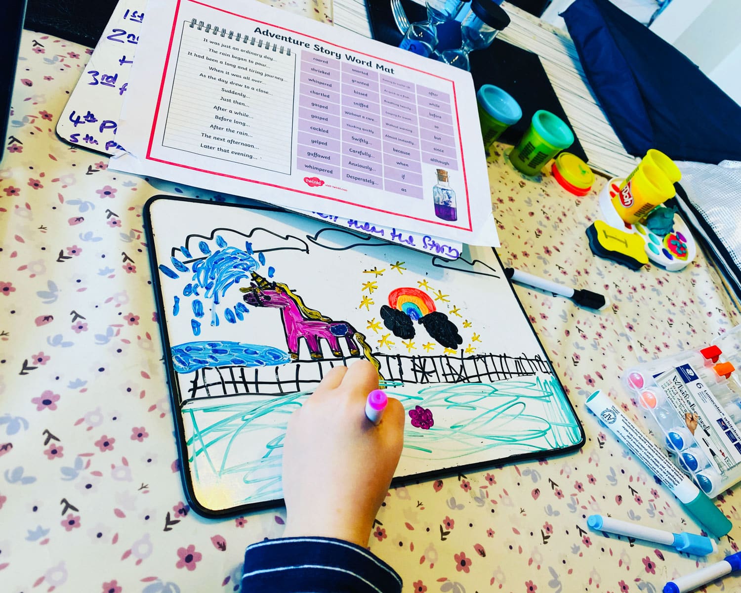 About | SEND Tutoring